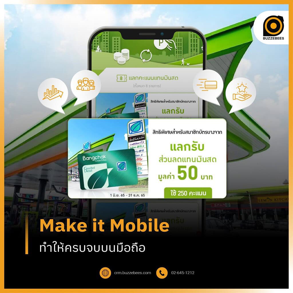 รู้จัก 4 เทรนด์ Loyalty Program ที่แบรนด์ชั้นนำใช้ เพื่อให้ลูกค้ากลับมา
